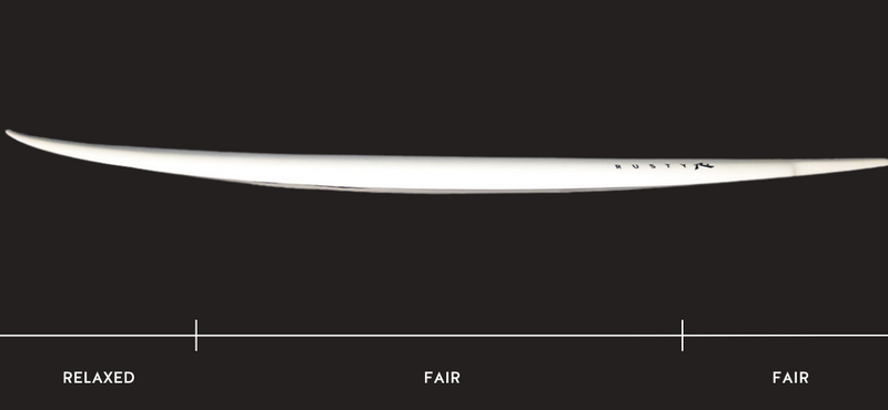 Rusty The Deuce Twin Fin Surfboard | Shop now - Rusty Surfboards Europe